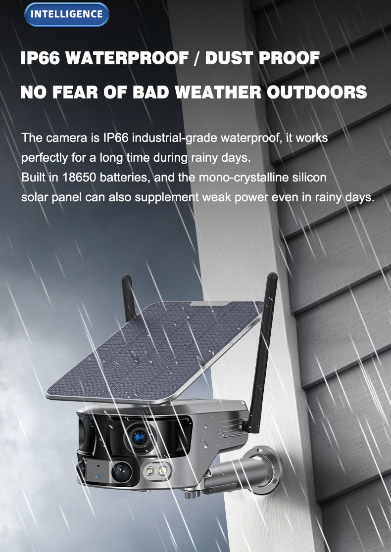 Best 4K Dual Lens Solar Powered Camera with Duo Lens Splicing 180 ...