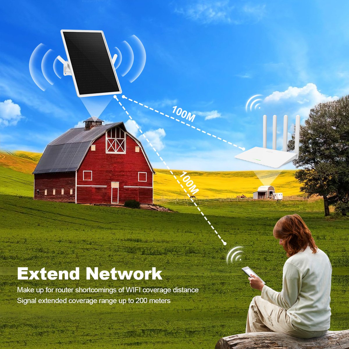 R7/ Solar Powered WIFI Repeater - Smart Home Camera Manufacturer